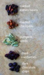 The Complete Guide To Making Roasted Beans