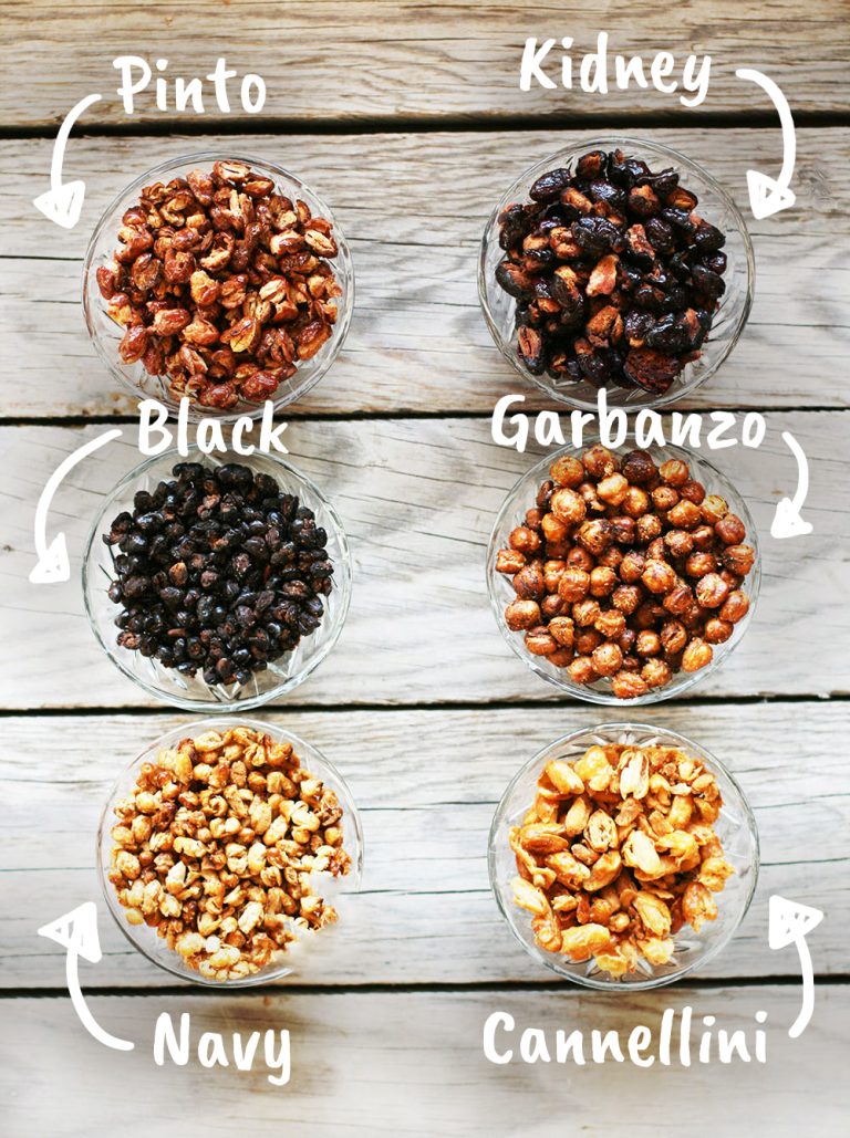 The Complete Guide To Making Roasted Beans